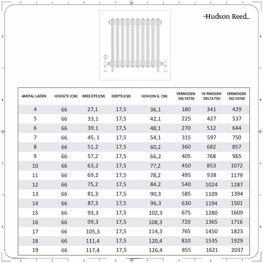 Gietijzeren Radiator 4-Koloms 66cm Hoog Porseleinwit | Kies de Breedte ...