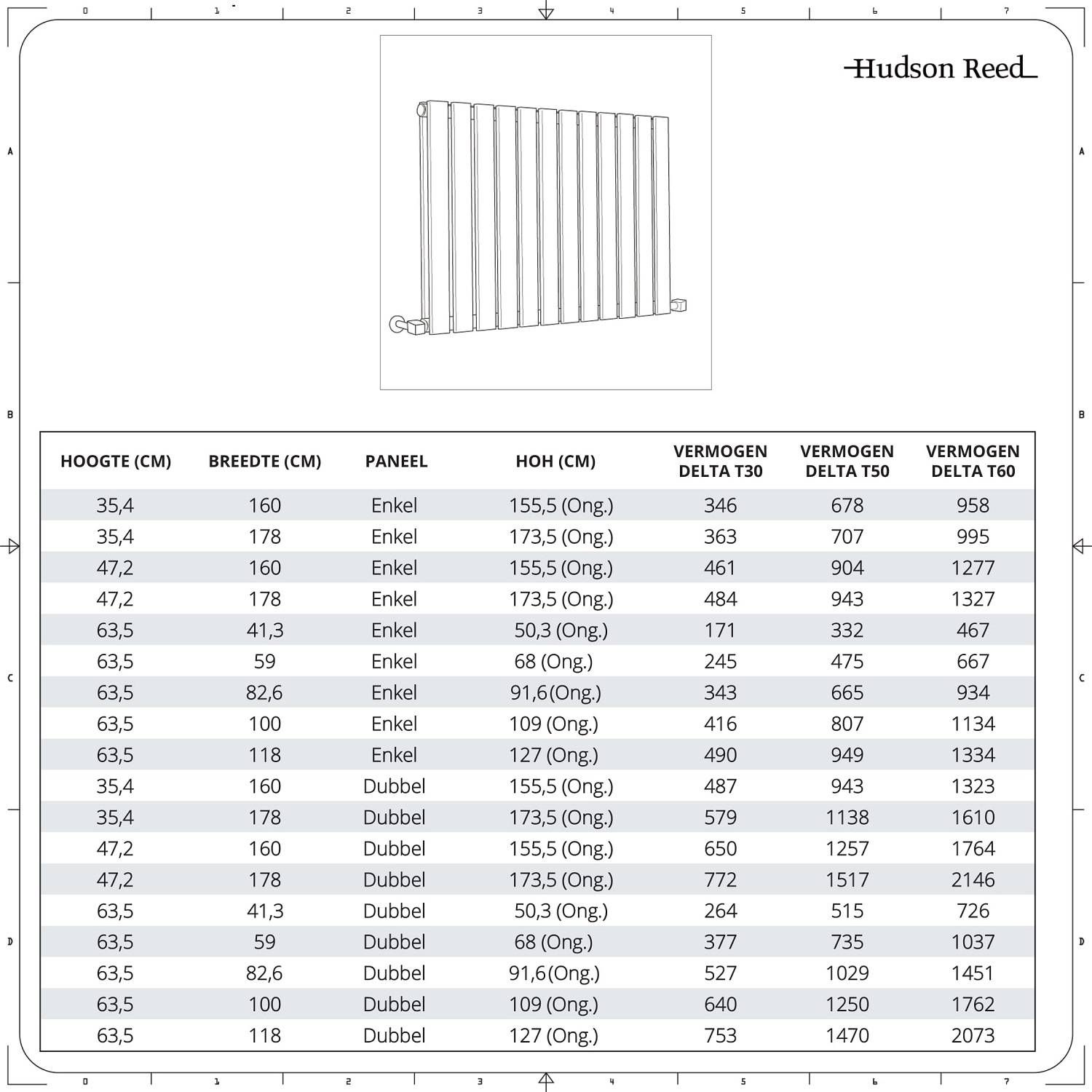 Design Radiator Horizontaal Antraciet Keuze Afmeting | Sloane
