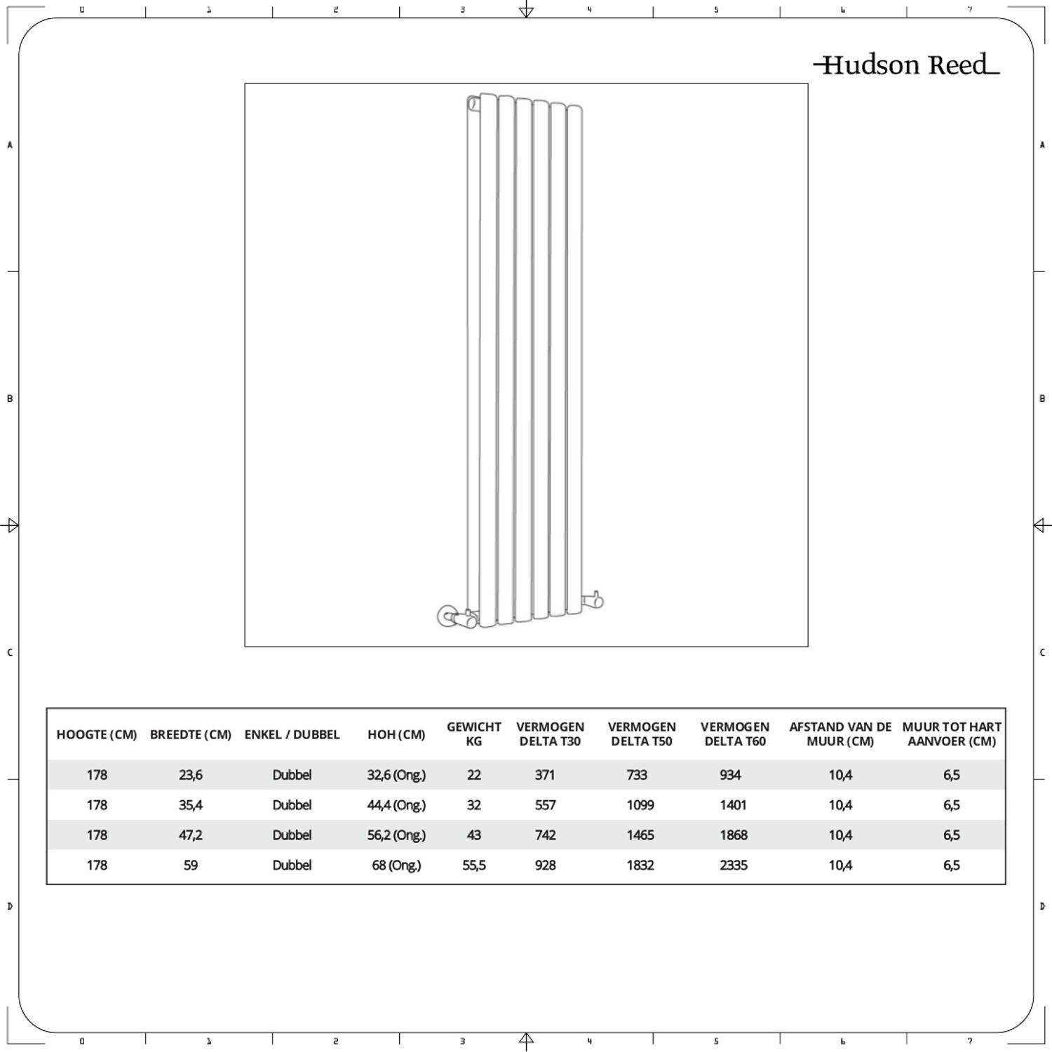 Design Radiator Verticaal Rood| Keuze Afmeting | Revive